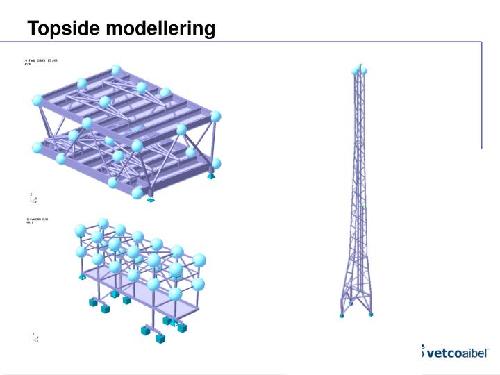PPT - Norsk Offshore Dag 2005 Alvheim FPSO - Integrerte analyser av ...