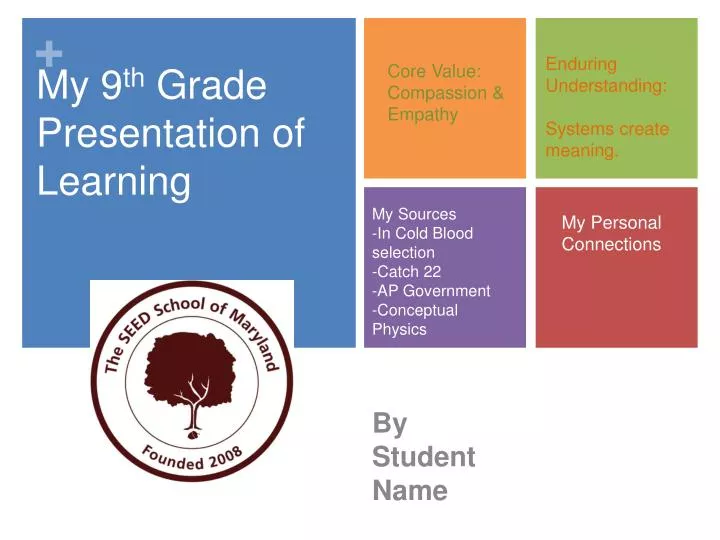 PPT - My 9 th Grade Presentation of Learning PowerPoint Presentation ...