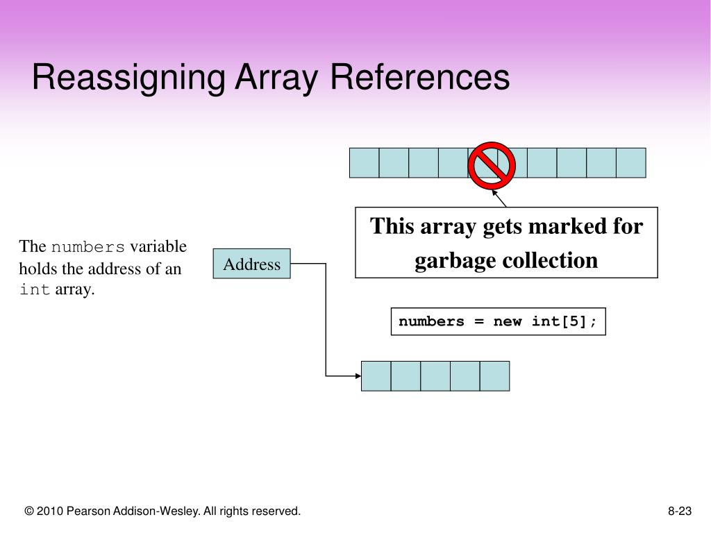 PPT - Chapter 8: Arrays and the ArrayList Class PowerPoint Presentation ...