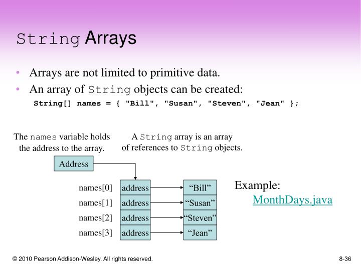 Ppt Chapter 8 Arrays And The Arraylist Class Powerpoint Presentation Id673715