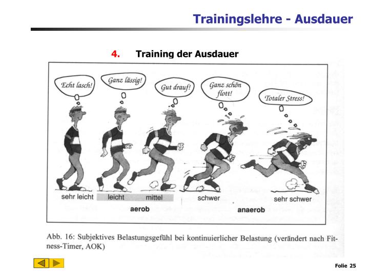 PPT - Ausdauer PowerPoint Presentation - ID:673953