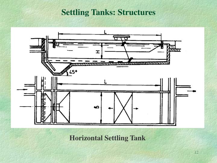PPT - Coarse (b = 30 - 120 mm ) Fine (b = 16 - 25 mm ) Vertical ...