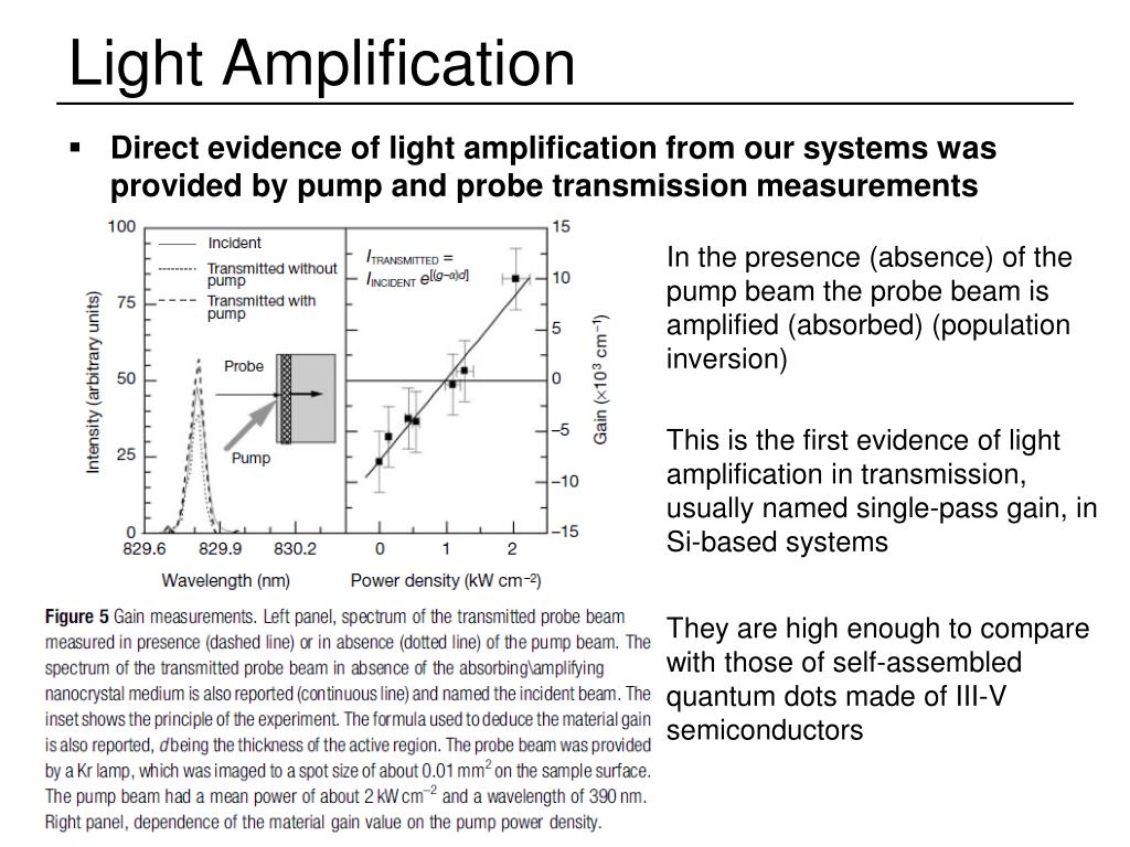 PPT - NATURE | VOL 408 | 23 NOVEMBER 2000 |www.nature.com Optical gain ...
