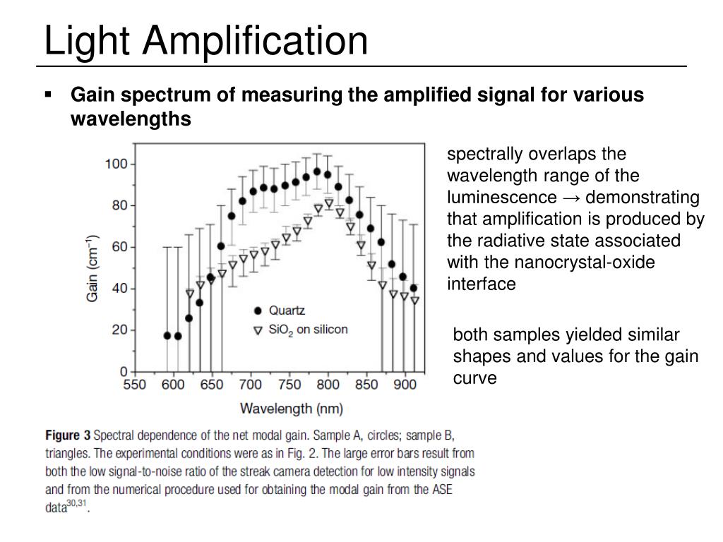 PPT - NATURE | VOL 408 | 23 NOVEMBER 2000 |www.nature.com Optical gain ...