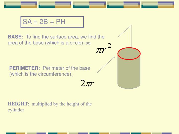 PPT - Surface Area of Prisms & Cylinders PowerPoint Presentation - ID ...