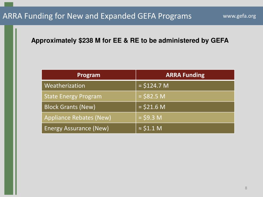 PPT - GEORGIA ENVIRONMENTAL FACILITIES AUTHORITY www.gefa.org ...