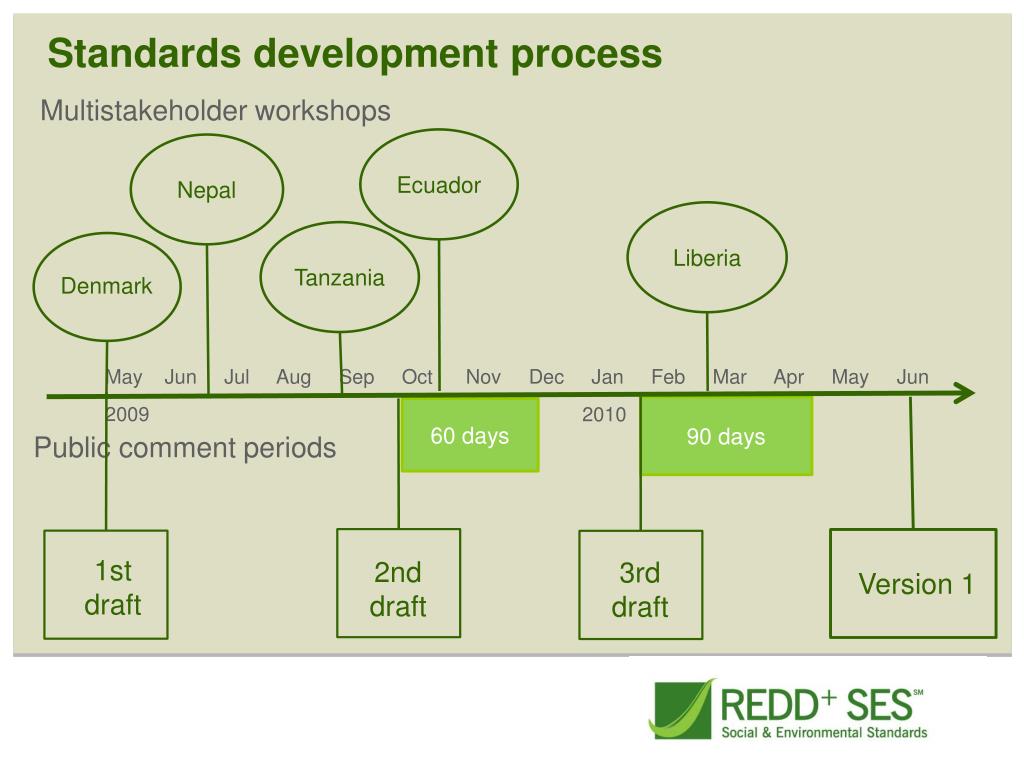 PPT - REDD+ Social and Environmental Standards Initiative Joanna Durbin ...