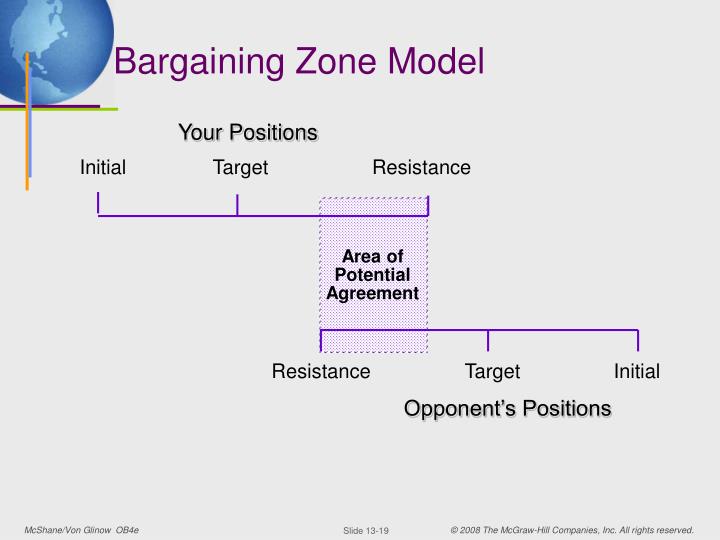 PPT - Conflict and Negotiation in the Workplace PowerPoint Presentation ...