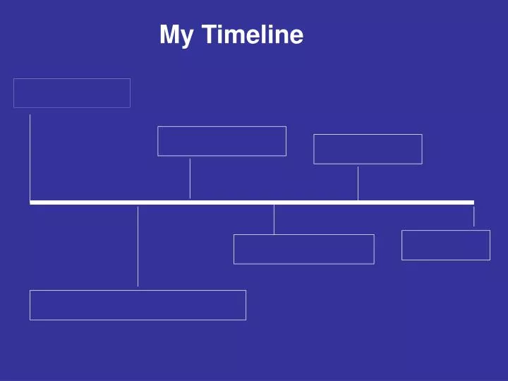 PPT - My Timeline PowerPoint Presentation, free download - ID:677932