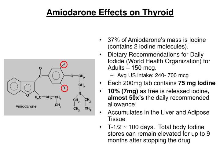 PPT - Thyroid Disease Facts PowerPoint Presentation - ID:67801