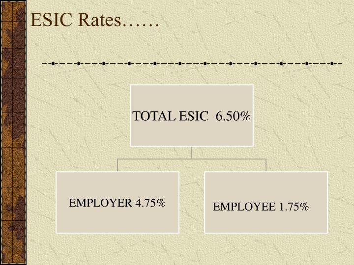 PPT - COMPLIANCE UNDER LABOUR LAWS PowerPoint Presentation - ID:678673