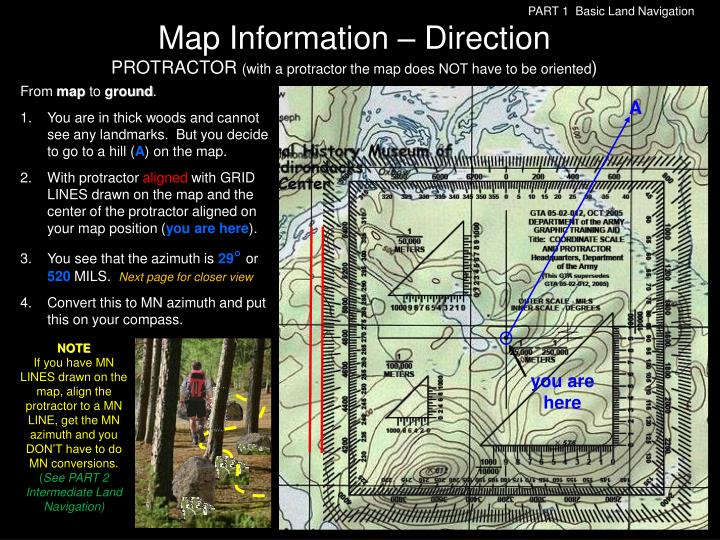 PPT - PART 1 BASIC LAND NAVIGATION PowerPoint Presentation - ID:678744