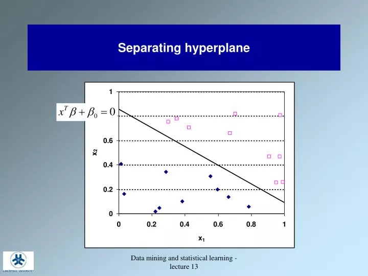 PPT - Separating hyperplane PowerPoint Presentation, free download - ID ...