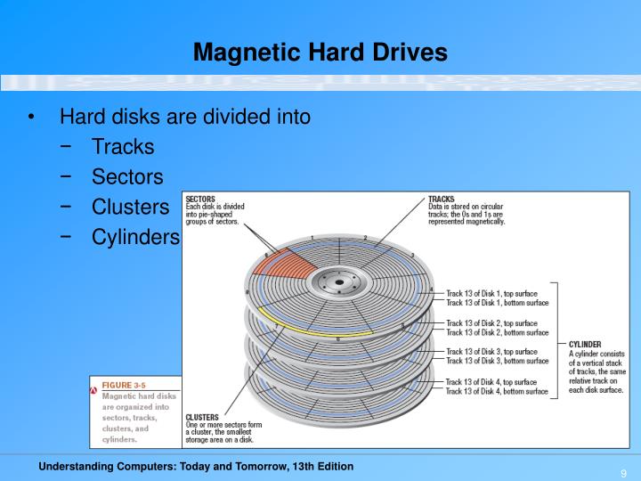 PPT - Chapter 3: Storage PowerPoint Presentation - ID:680211