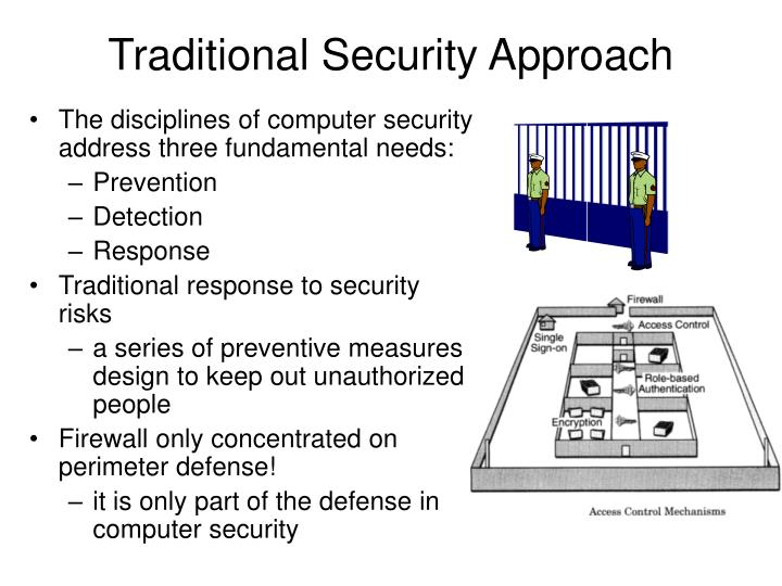 PPT - Ch 3 Firewall and Perimeter Security PowerPoint Presentation - ID ...