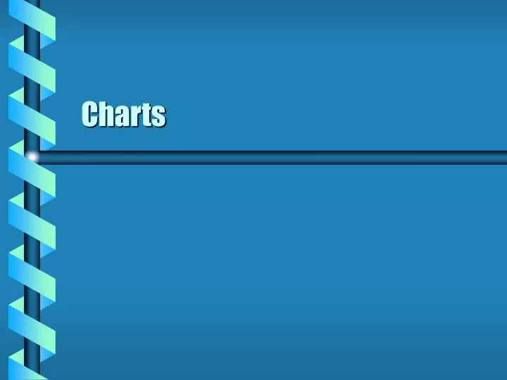 PPT - Charts PowerPoint Presentation, free download - ID:681631