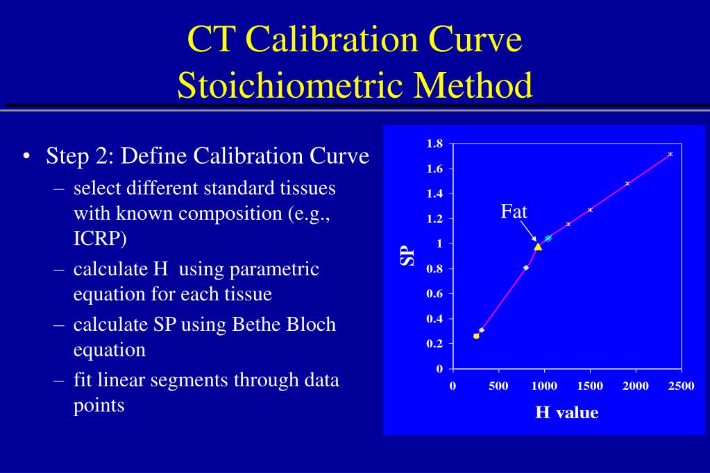 PPT - The Use of High-Energy Protons in Cancer Therapy PowerPoint ...