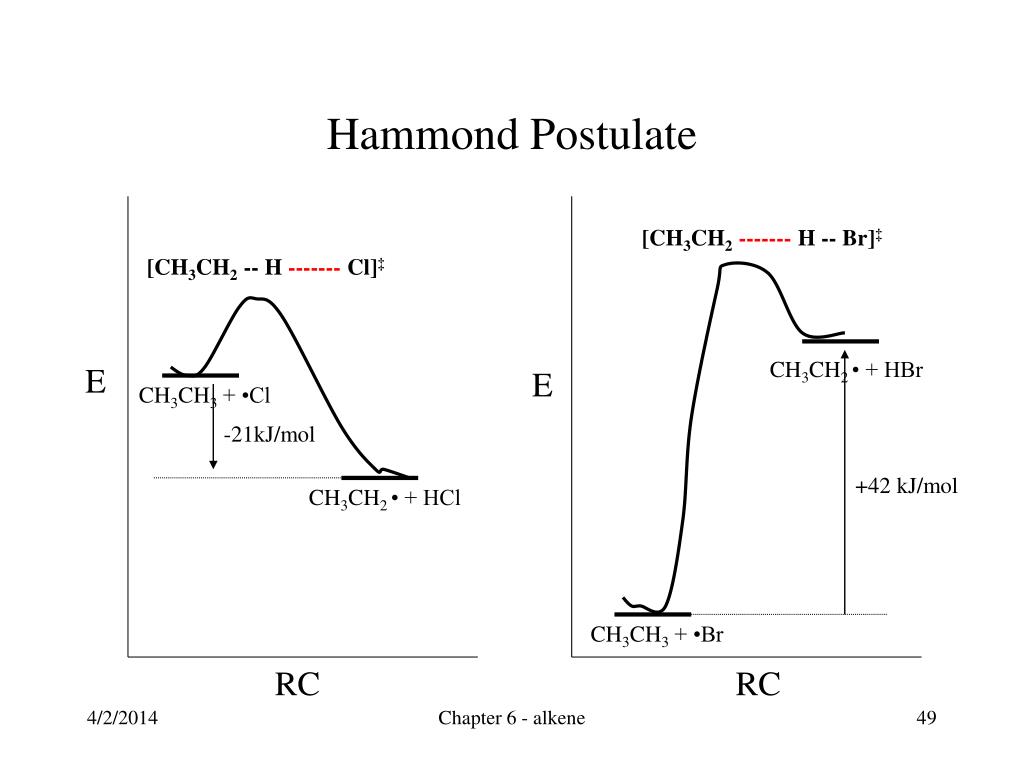 PPT - Chapter 6 PowerPoint Presentation, free download - ID:682206