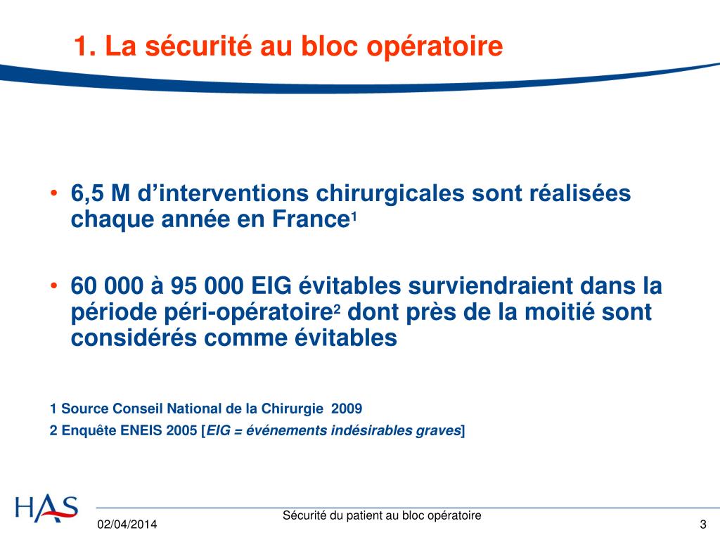 PPT - CHECK-LIST SECURITE DU PATIENT AU BLOC OPERATOIRE PowerPoint ... PPT - CHECK-LIST SECURITE DU PATIENT AU BLOC OPERATOIRE PowerPoint ...