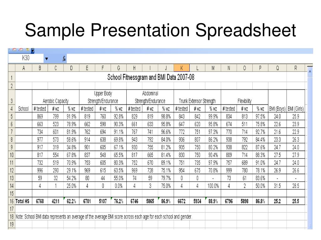 PPT - GoogleDocs: A Tool for Data Collection Access the Googledocs ...