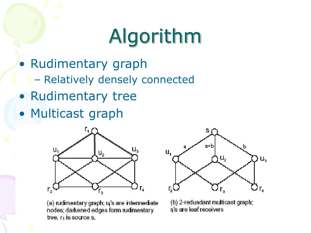 Ppt Multicast With Network Coding In Application Layer Overlay Networks Powerpoint 2898