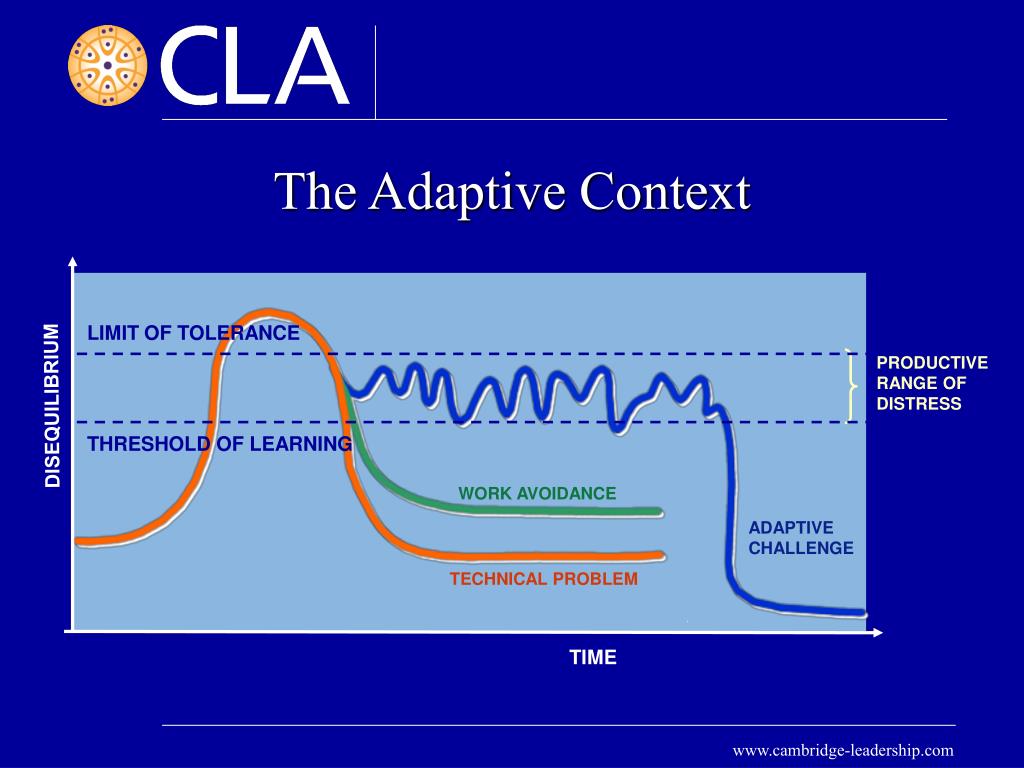 PPT - Leadership in a (Permanent) Crisis Ronald Heifetz PowerPoint ...