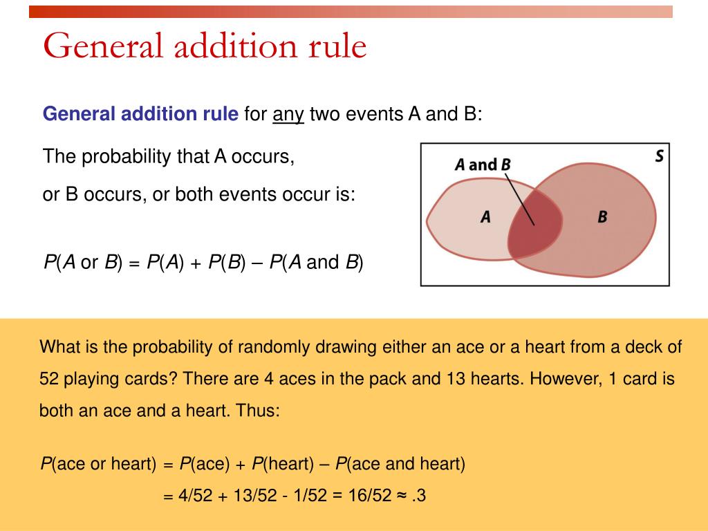 PPT Probability Theory General Probability Rules PowerPoint PPT Probability Theory General Probability Rules PowerPoint