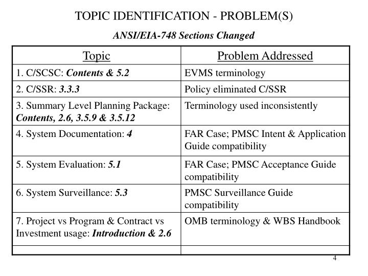 PPT - ANSI/EIA - 748 - A - 1998 EIA STANDARD Earned Value Management ...