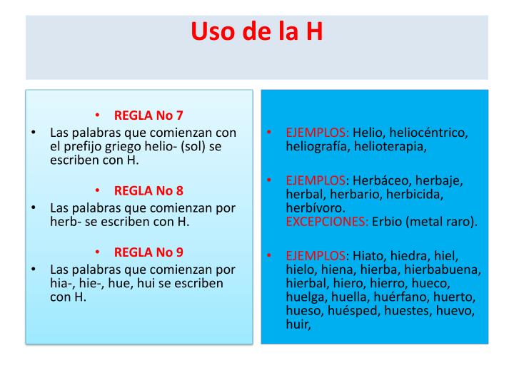PPT - Uso de la H PowerPoint Presentation - ID:685115