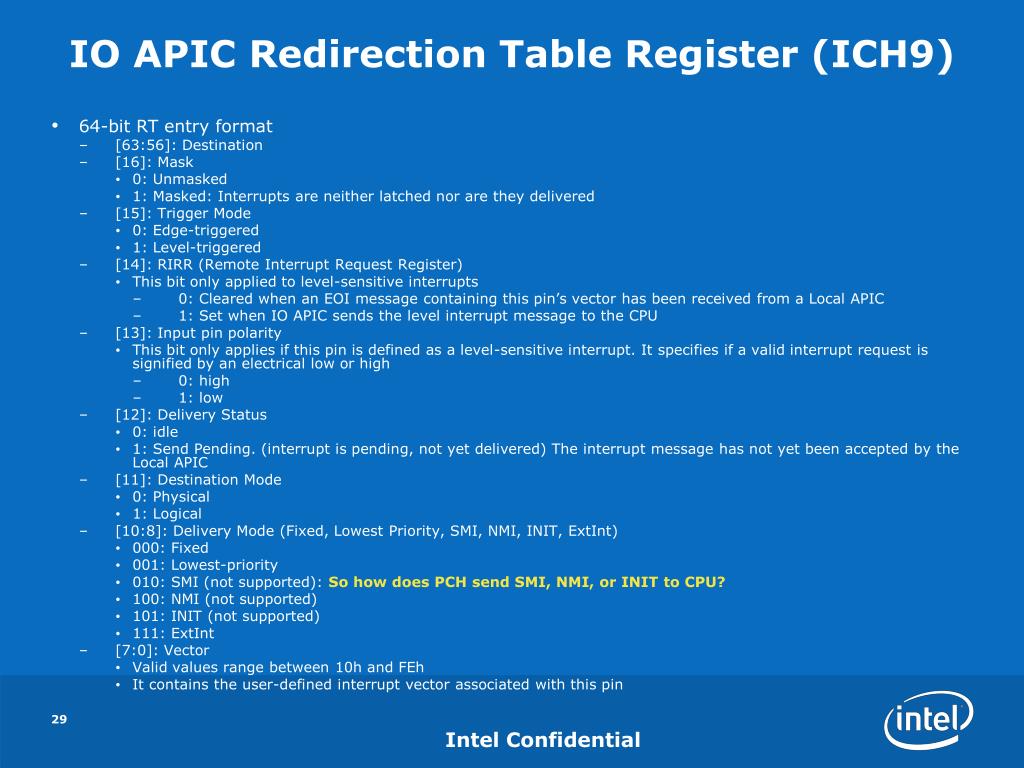 PPT - Interrupt in Sandy Bridge and x86 platform Taeweon Suh PowerPoint Presentation - ID:685336