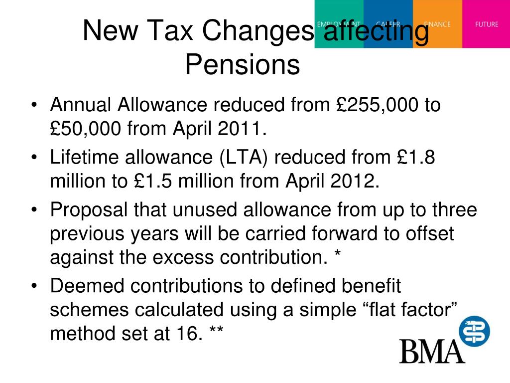 PPT - The NHS Pension Scheme Dr Andrew Dearden Chairman of the BMA’s ...