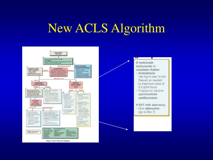 PPT - Tachyarrhythmias, Diagnosis and Management PowerPoint ...
