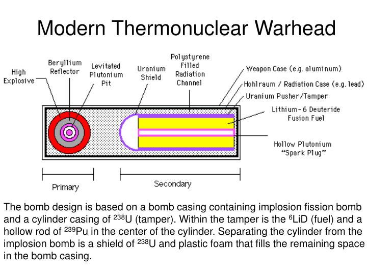 PPT - The Hydrogen Bomb PowerPoint Presentation - ID:686093