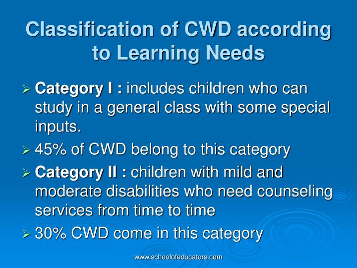 PPT - Developing Inclusive Practices in Schools PowerPoint Presentation ...