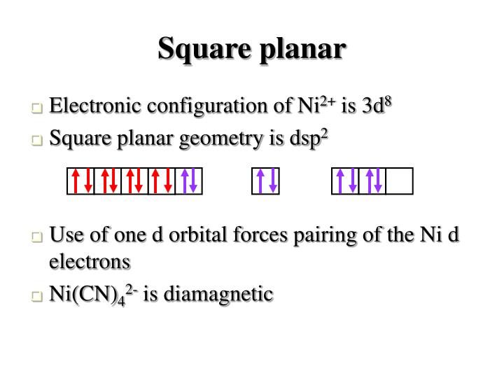 PPT - Mysteries of polarized light PowerPoint Presentation - ID:686605