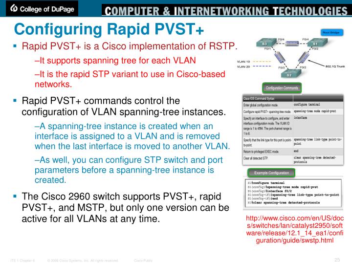 PPT - Implement Spanning Tree Protocols PART-II PowerPoint Presentation ...