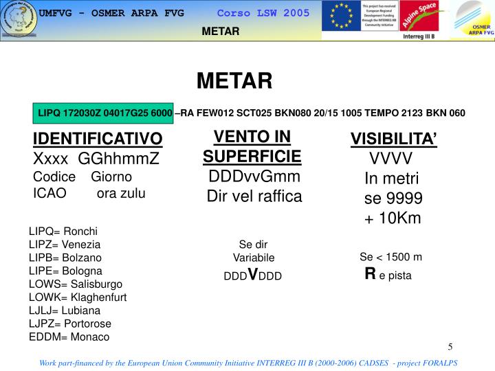 PPT - METAR - TAF - SWL - SWH PowerPoint Presentation - ID:687715