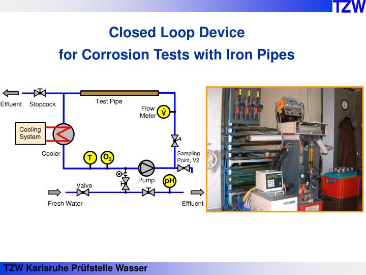 PPT - The Influence of Water Treatment on Corrosion of Materials in ...