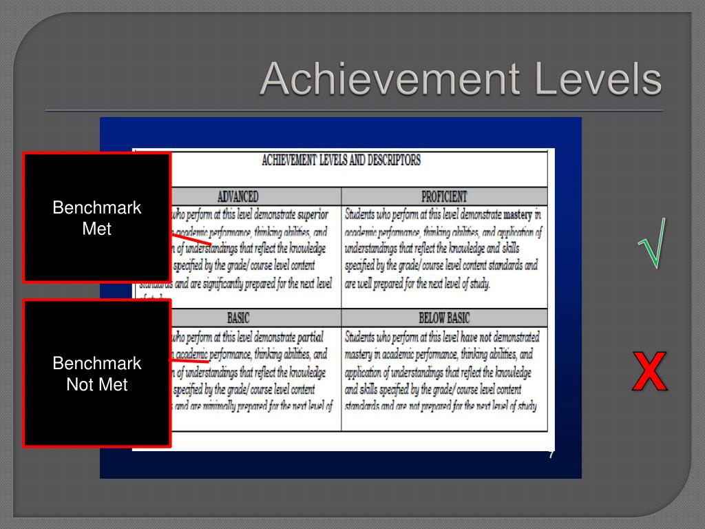 PPT - Literacy Leader & Lead Teacher Meeting August 30 th PD Day ...