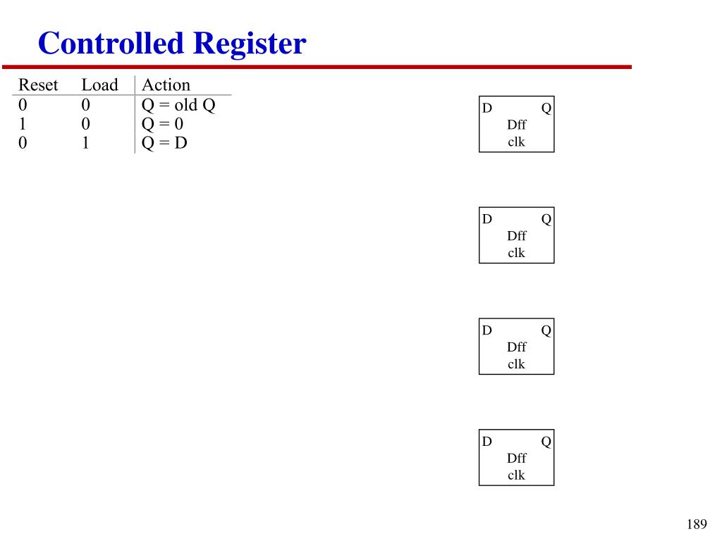 PPT - String Recognizer Example PowerPoint Presentation, free download ...
