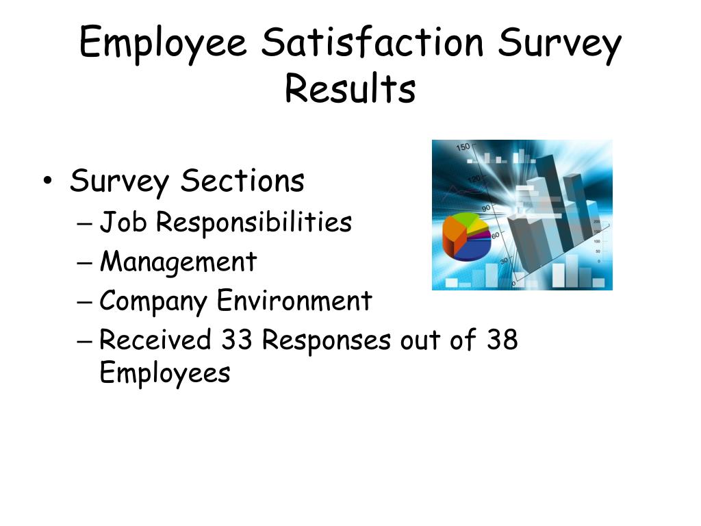 PPT - Employee Satisfaction Survey Results PowerPoint Presentation ... PPT - Employee Satisfaction Survey Results PowerPoint Presentation ...
