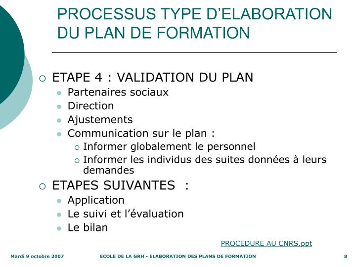 PPT - ELABORATION DU PLAN DE FORMATION PowerPoint Presentation - ID:690586