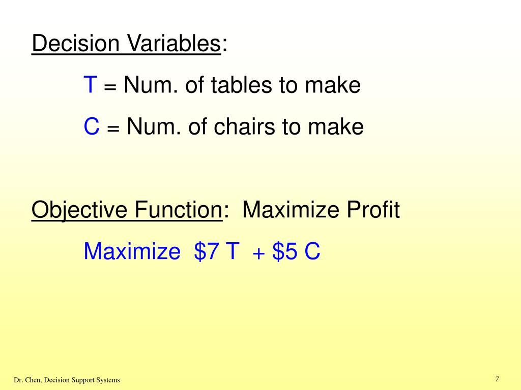 Ppt Chapter 2 Linear Programming Models Graphical And Computer Methods Powerpoint 4601