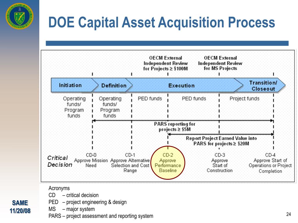 PPT - Society of American Military Engineers PowerPoint Presentation ...