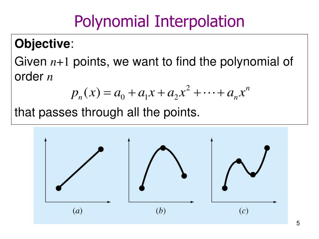 PPT - Curve-Fitting Polynomial Interpolation PowerPoint Presentation ... PPT - Curve-Fitting Polynomial Interpolation PowerPoint Presentation ...