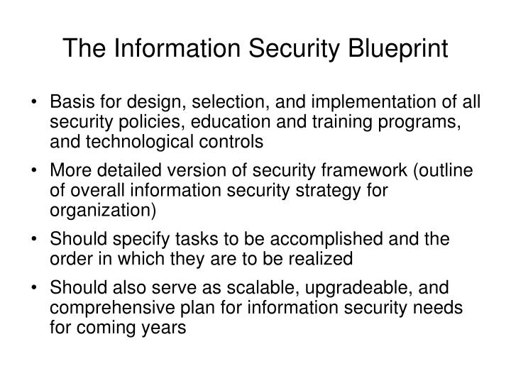 PPT - information Security Blueprint PowerPoint Presentation - ID:693066