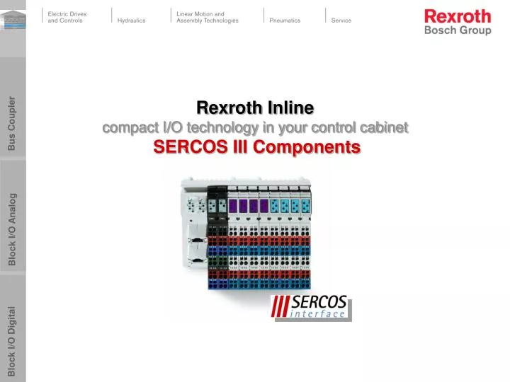PPT - Rexroth Inline compact I/O technology in your control cabinet ...