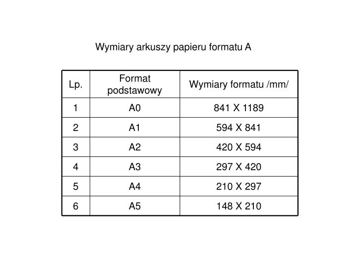 PPT - MATERIAŁY BIUROWE I ŚRODKI POMOCNICZE W PRACY BIUROWEJ PowerPoint ...