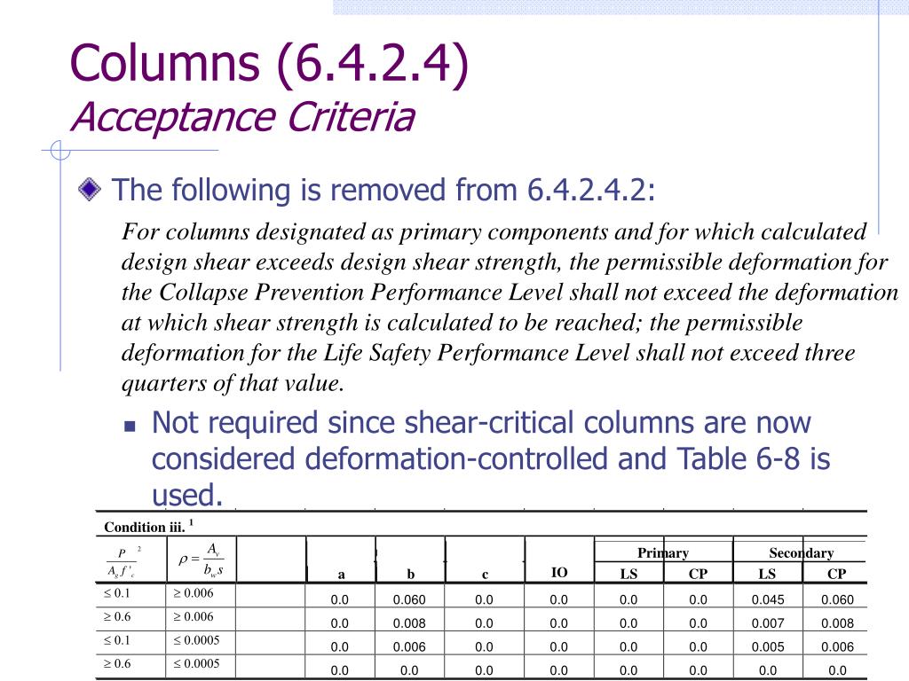 PPT - ASCE 41 Ad Hoc Committee Supplement Revisions to Chapter 6 of ...