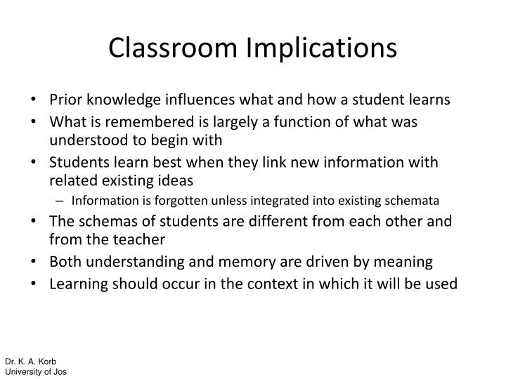 PPT - Theories of Learning: Constructivist Theories PowerPoint ...
